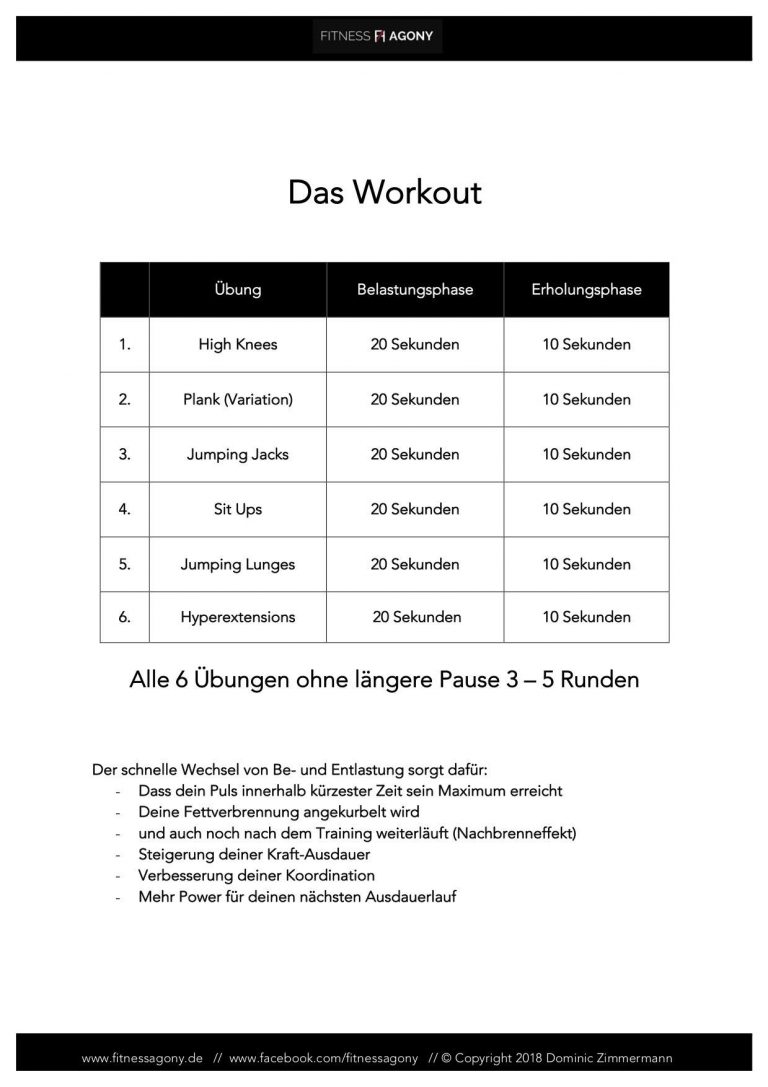 HIIT Workout für einen starken Rumpf und schnelle Beine