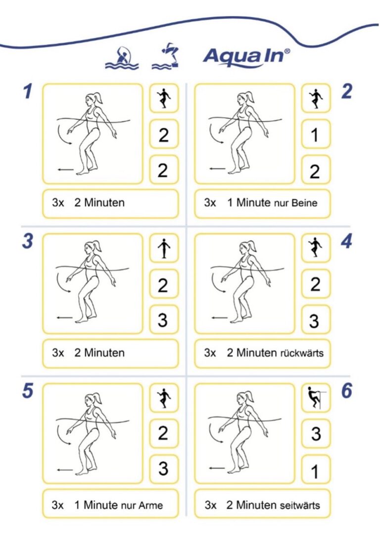 Aquajogging: Warum Laufen im Wasser eine echte Alternative sein kann